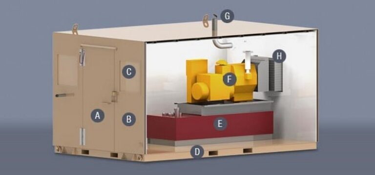 HEMP Resistant Electrical Generators - EMP Engineering